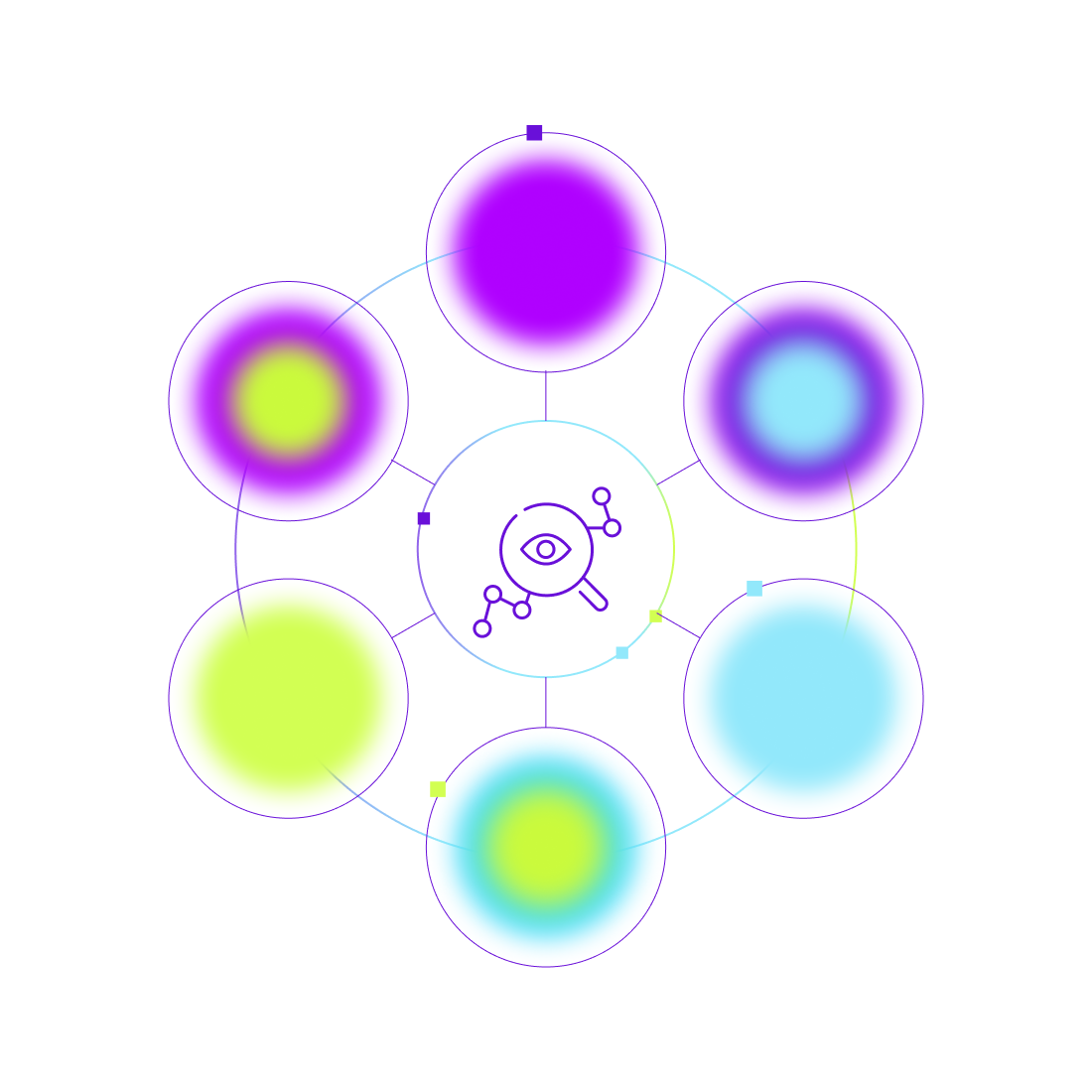 Telemetry-Powered Hybrid Security | Uptycs